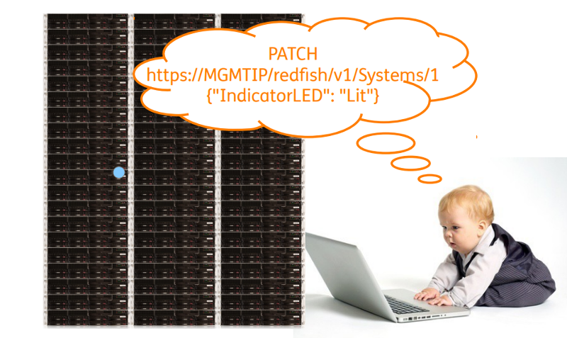《Redfish vs IPMI：现代带外管理协议全面对比，谁才是未来的远程控制标准？》 - 笨熊呆呆瓜
